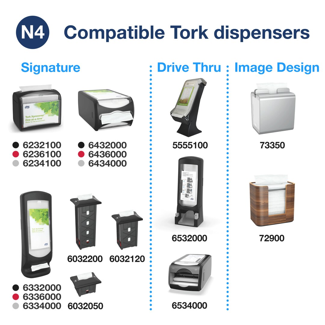 Interfold dispenser napkins